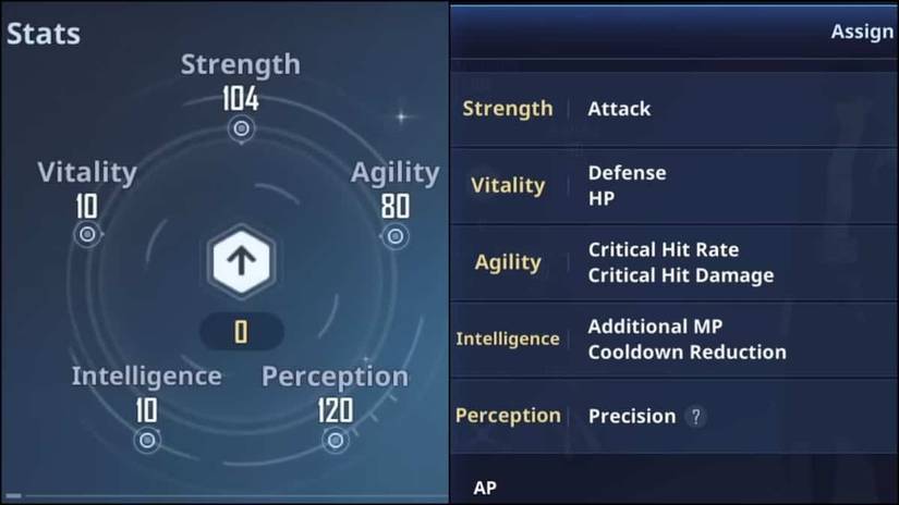 Solo Leveling: Arise - Sung Jinwoo Build (Best Stats, Weapons, & Artifacts)