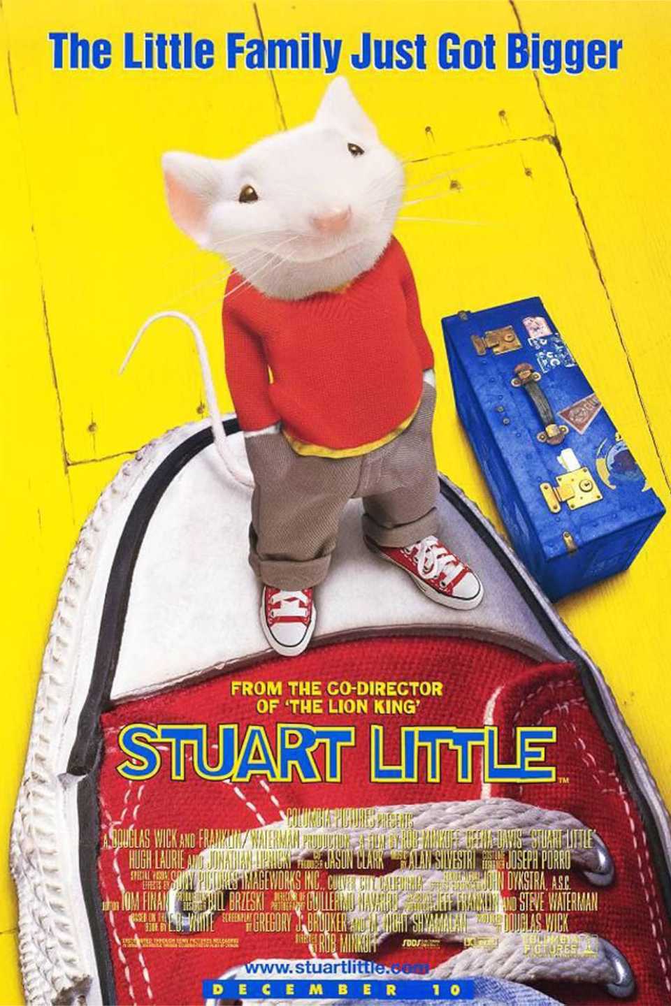 The 20 Best Movies Featuring Rats & Other Rodents