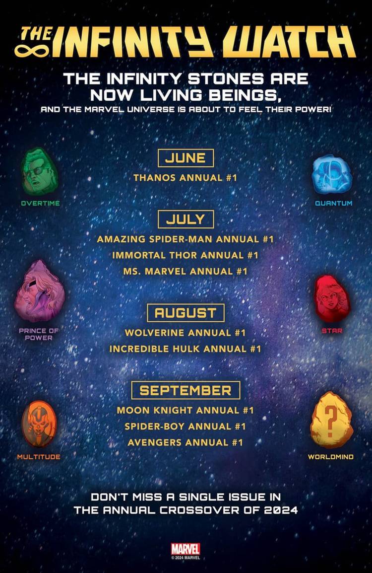 After 6 Years, Marvel Finally Answers a Major Infinity Stone Mystery