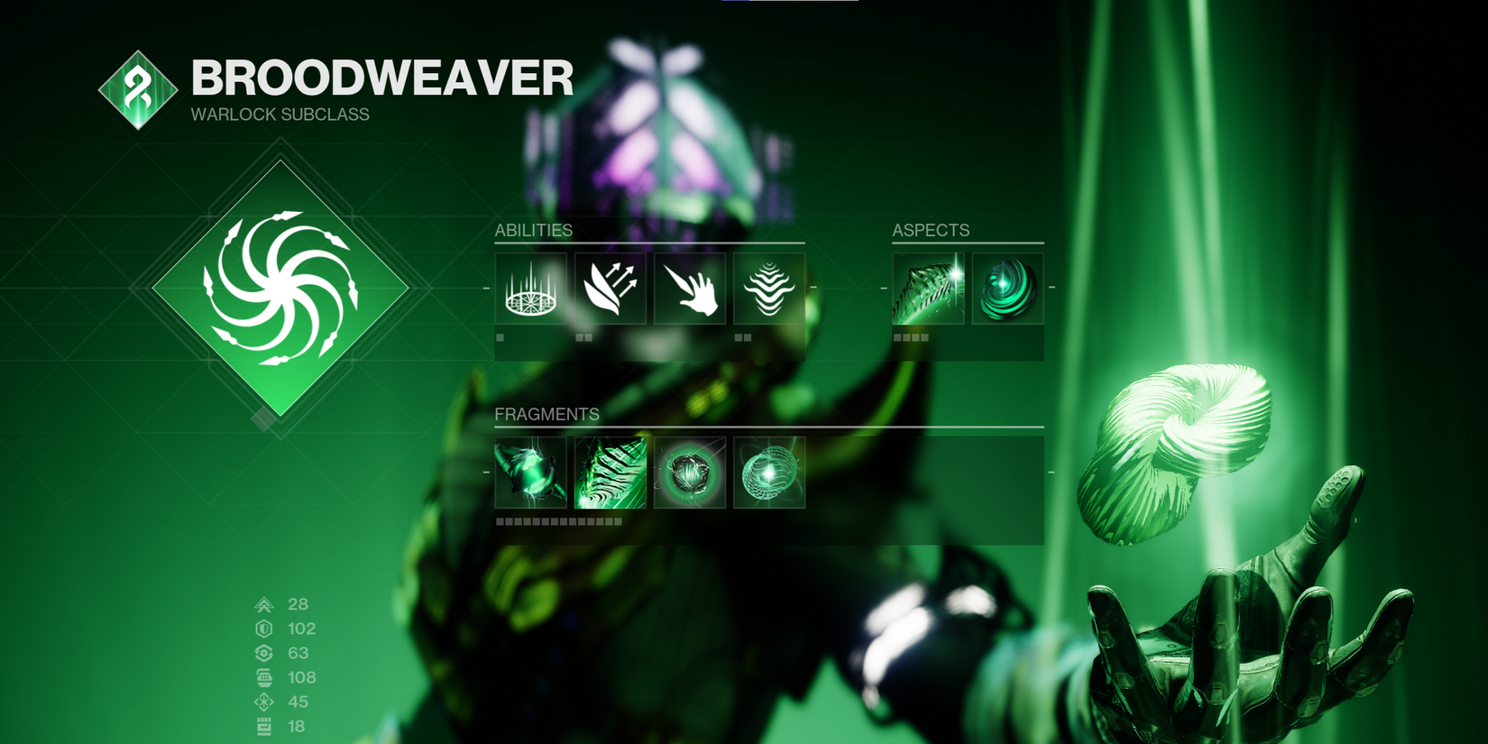 Destiny 2: Euphony Exotic Rifle (How To Unlock & Possible Builds)