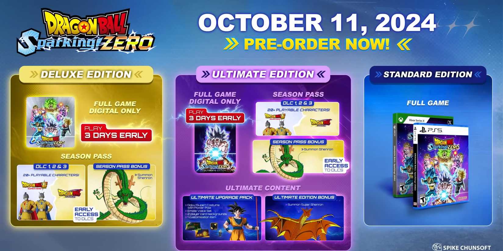 Dragon Ball: Sparking! Zero - Release Date, Characters, & Edition ...
