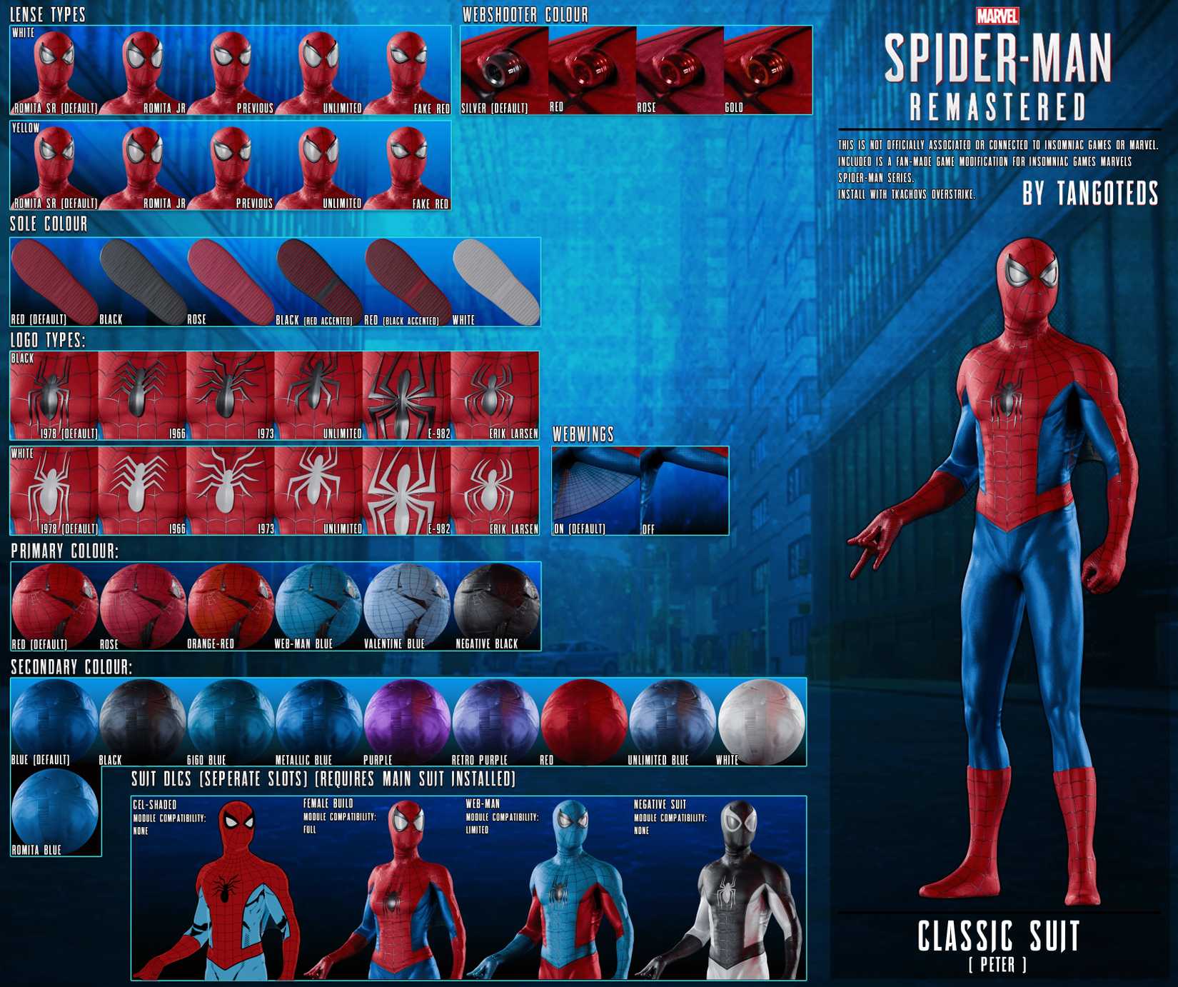 Spider-Man Mod Allows Creation Of Any Spidey Variant With Over 1 ...