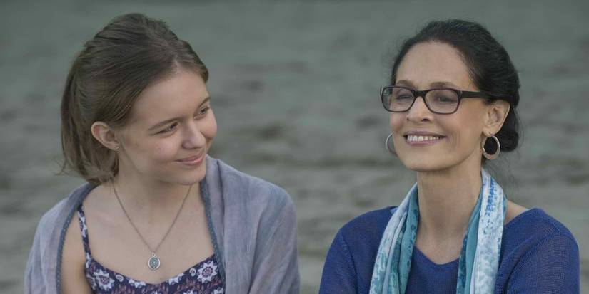 Wonder Cast & Character Guide