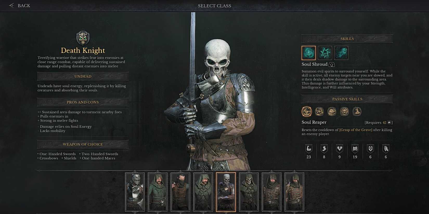 Every Dungeonborne Class, Ranked