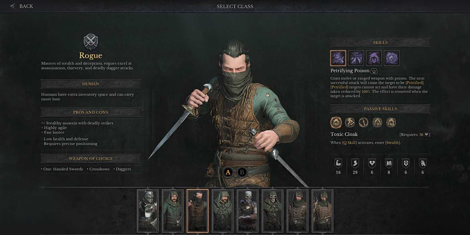 Every Dungeonborne Class, Ranked