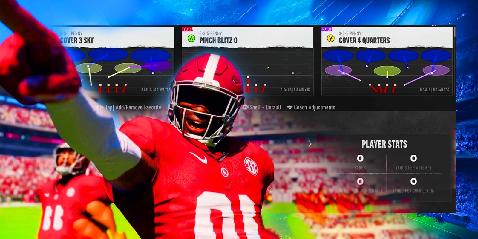 The Best Defense Playbook In College Football 25