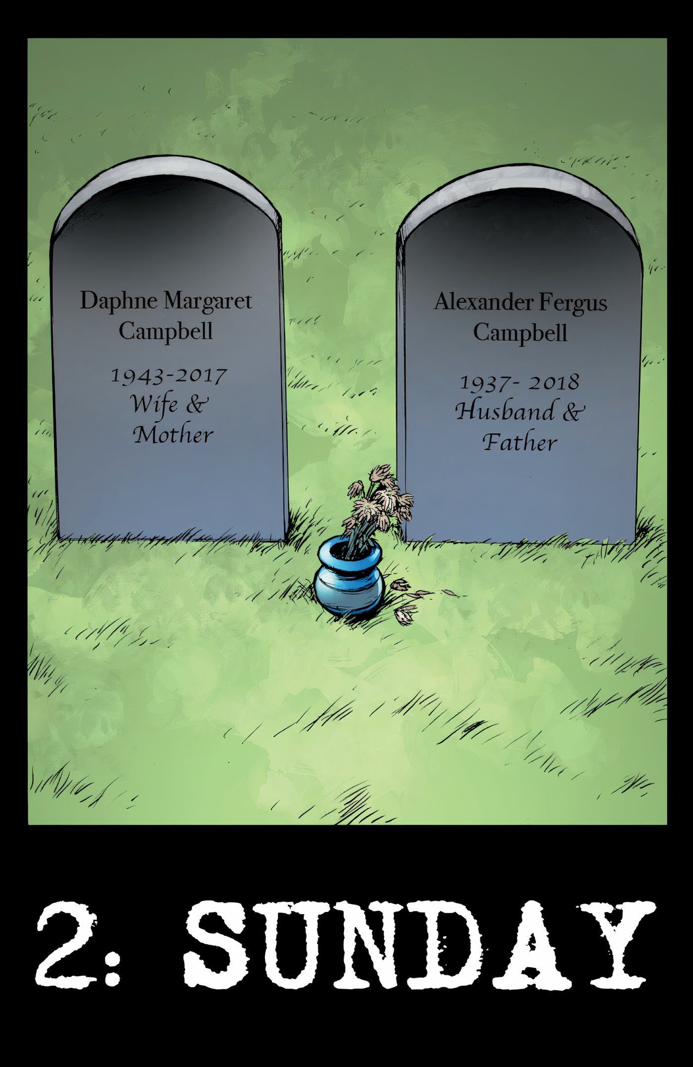 The Boys: What Happens to Hughie Sr. in the Original Comics (Cause of ...