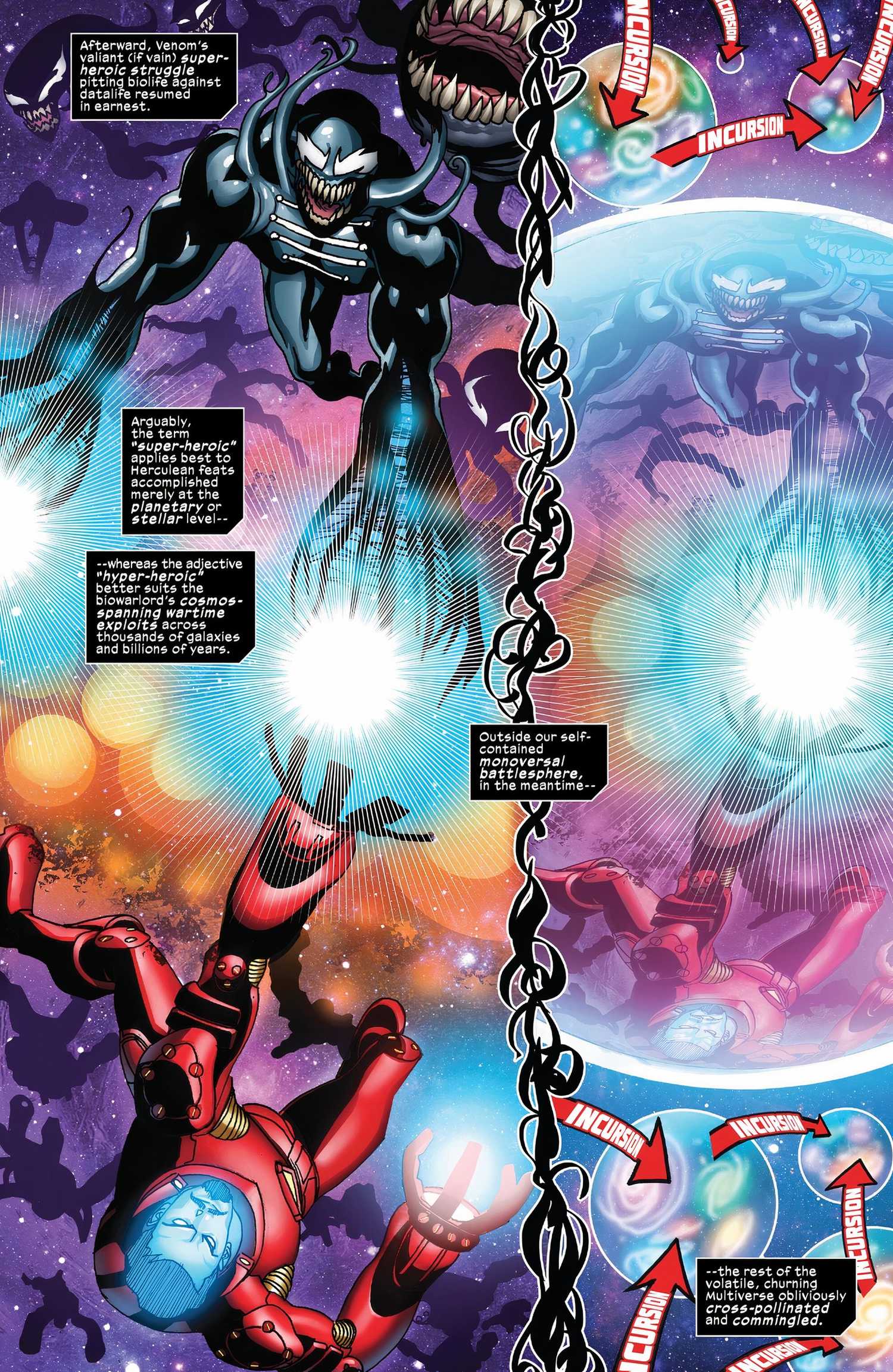 Tony Stark Just Declared Himself Marvel's First Hyperhero (The Level Above Superhero) - & He's Right