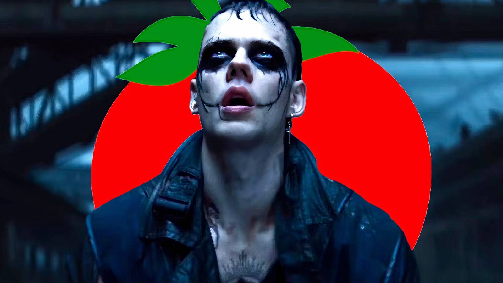 The Crow 2024's Debut Audience Score RT Triples Critic Score (& Breaks ...