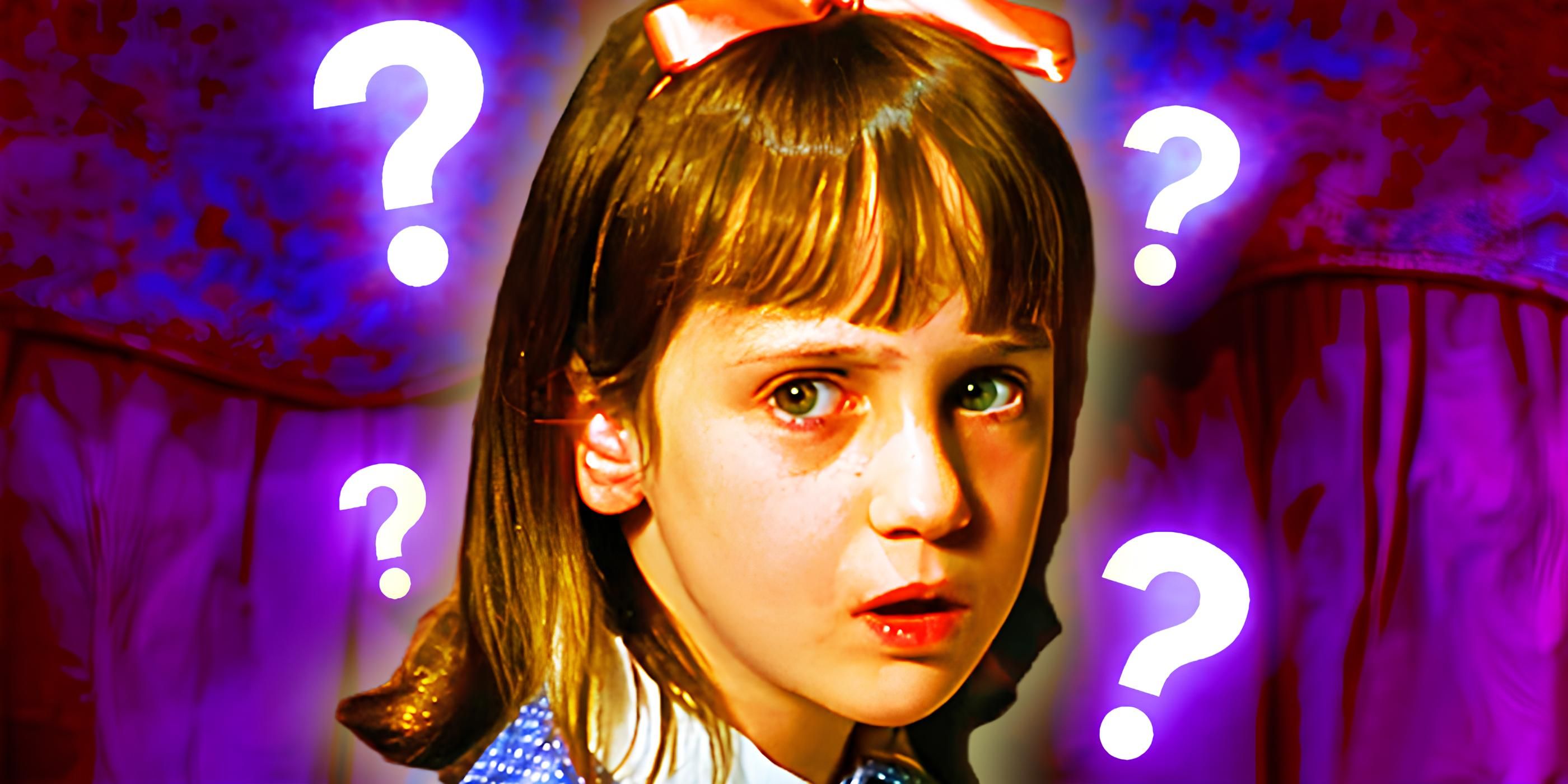 Matilda’s Powers Explained & Where They Came From