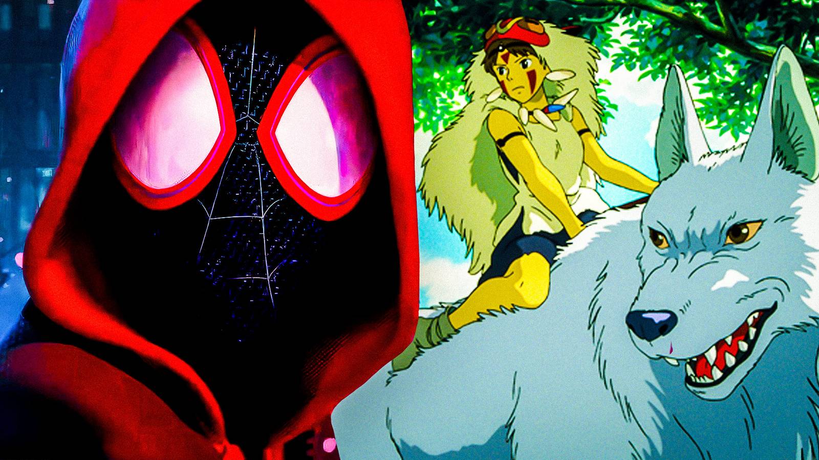10 Best Animated Action Movies Ever Made