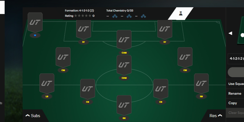 10 Best Formations In EA Sports FC 25