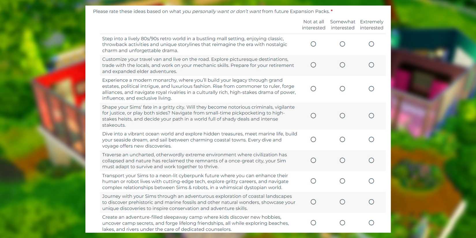 Sims 4 Survey Proves EA Really Does Know What Players Want For The ...