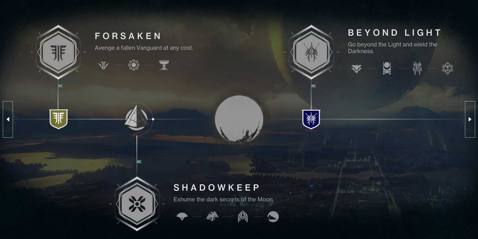 How To Earn The Legend Title In Destiny 2