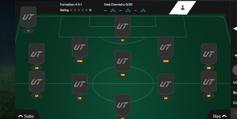 10 Best Formations In EA Sports FC 25