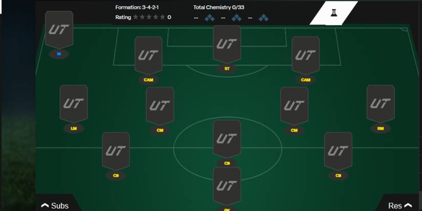 10 Best Formations In EA Sports FC 25