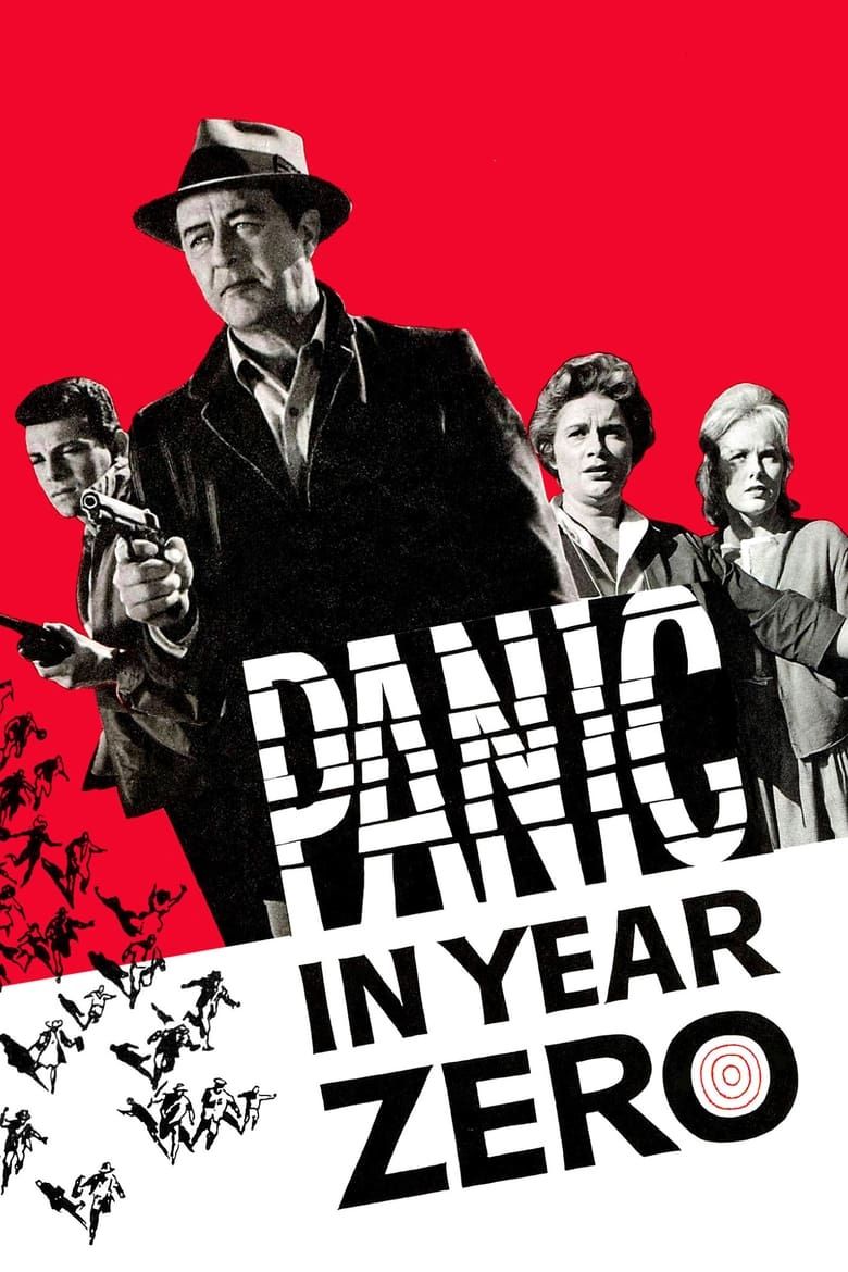 Panic in Year Zero! Summary, Latest News, Trailer, Cast, Where to Watch ...