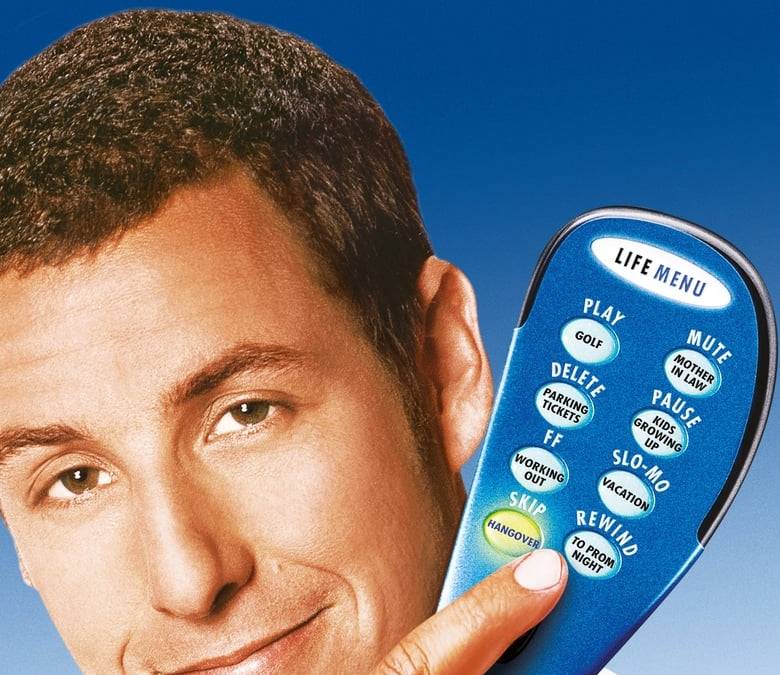 Click Summary, Trailer, Cast, Where to Watch and More
