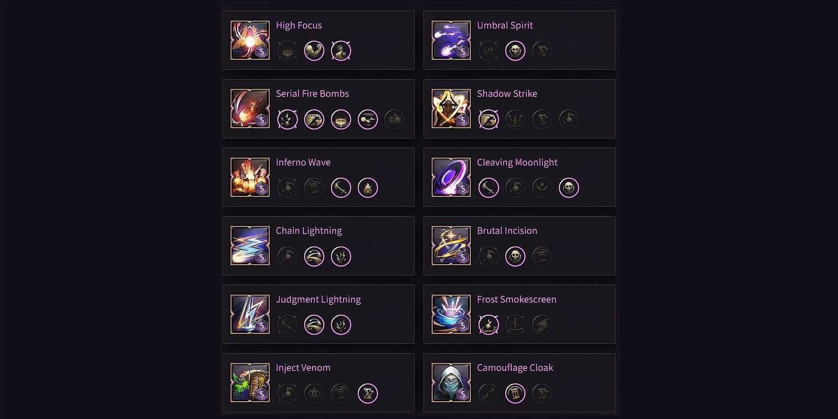 Throne And Liberty: The Best Dagger & Staff Build (Gear, Skills, & Weapons)