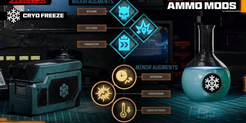 Call of Duty: Black Ops 6 Zombies: How To Unlock Every Ammo Mod (& What ...