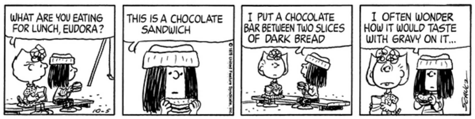 Peanuts: 10 Funniest Comics About School Lunch