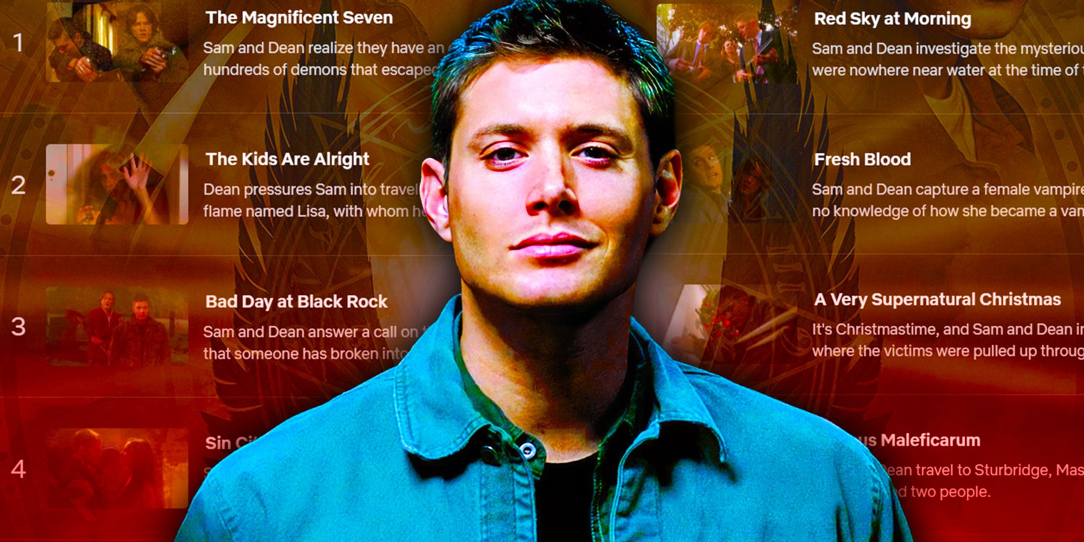 All 17 Supernatural Parallel Universes Explained
