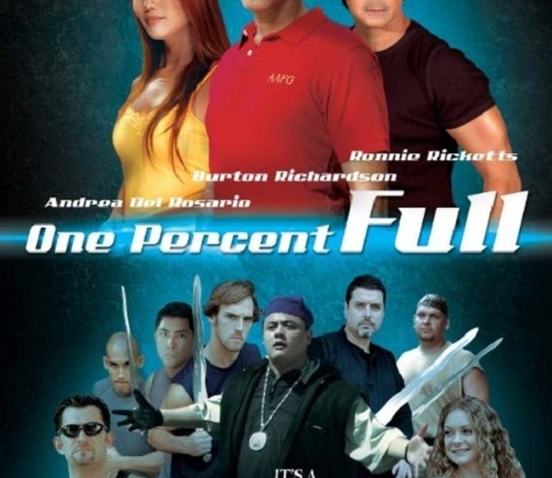 One Percent Full Summary, Trailer, Cast, Where to Watch and More