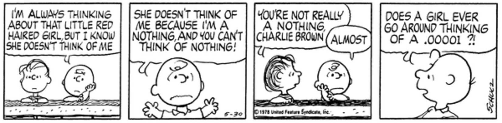 Top 10 Peanuts Comics Starring Charlie Brown's Biggest Unrequited Crush