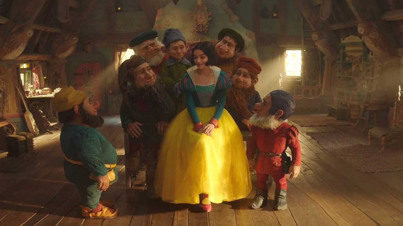 Snow White's Budget vs Box Office Projections: How Much It Needs To Make