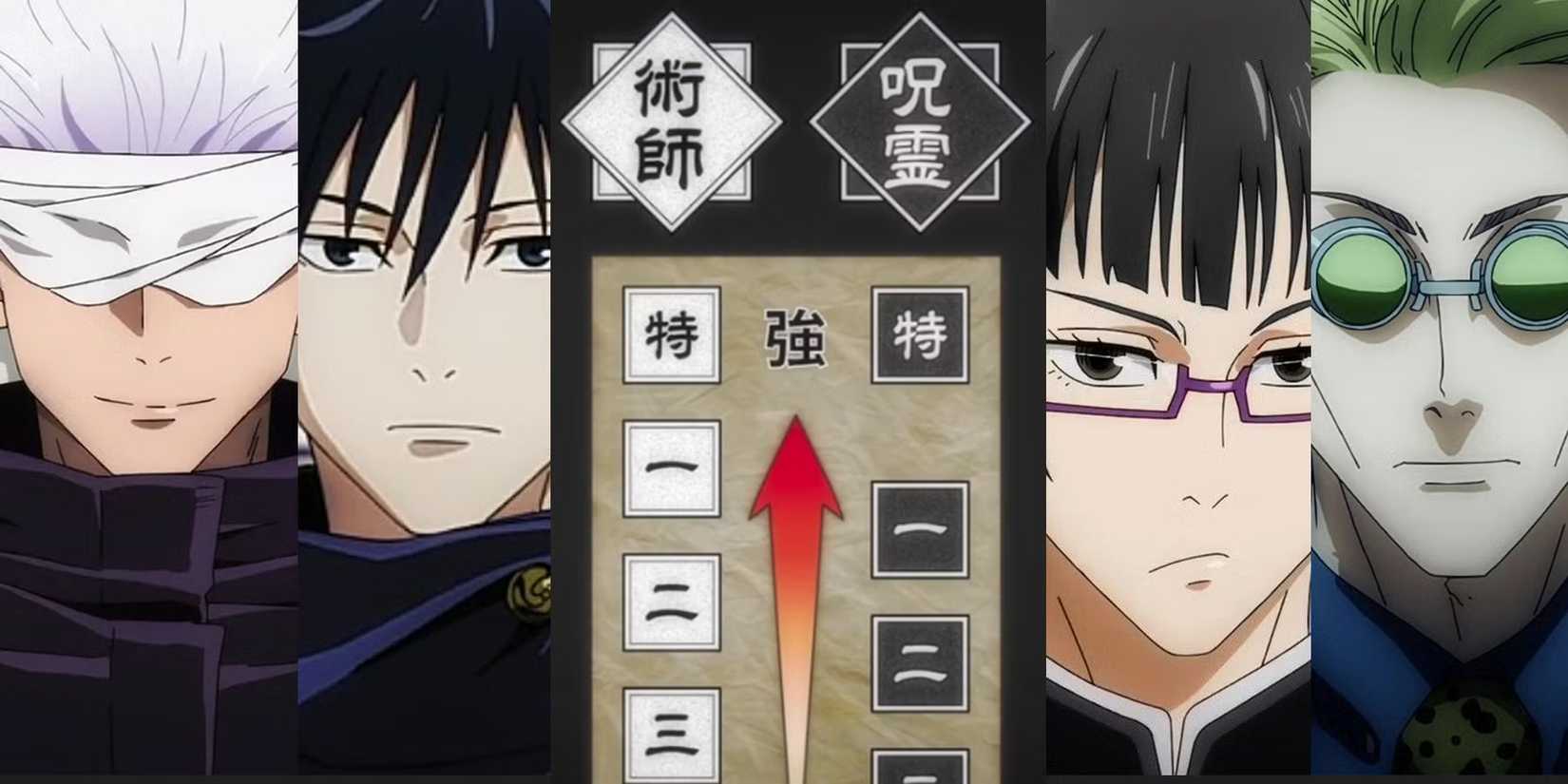 Jujutsu Kaisen: A Complete Guide to Special Grade Sorcerers