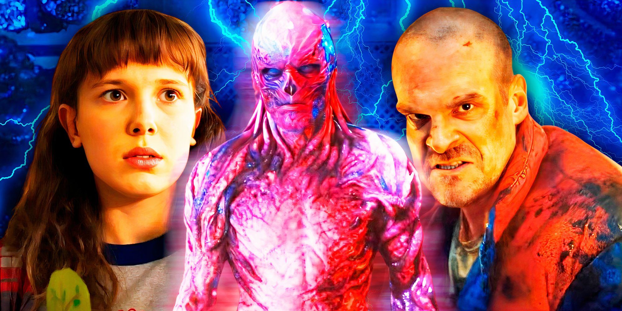 Stranger Things Season 5 Time Jump Explained: How Long After Season 4 ...