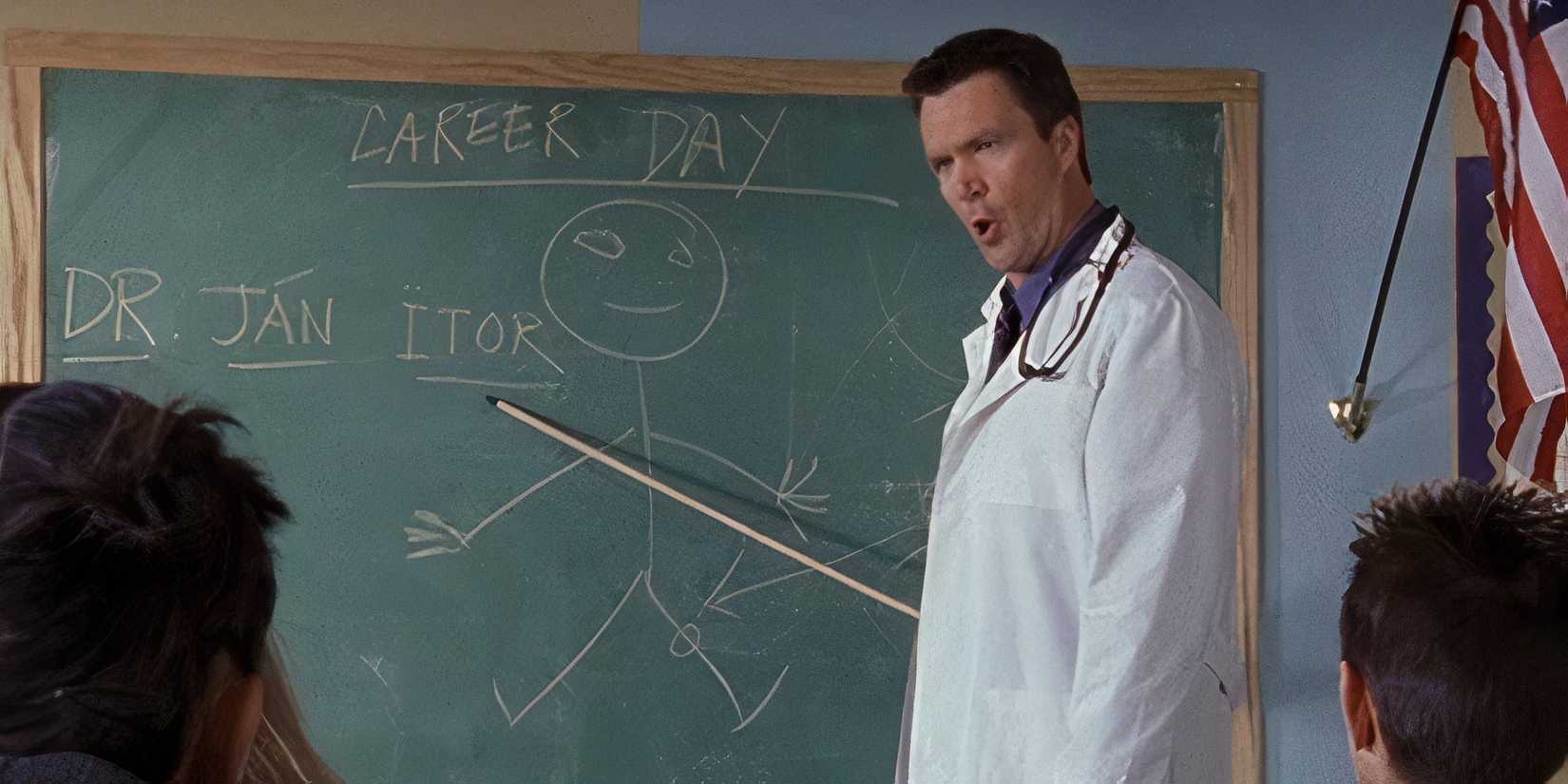 The Janitor's Real Name In Scrubs Explained: All Clues, Connections ...