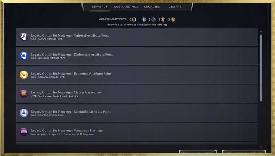 10 Tips & Tricks For Civilization 7's Antiquity Age