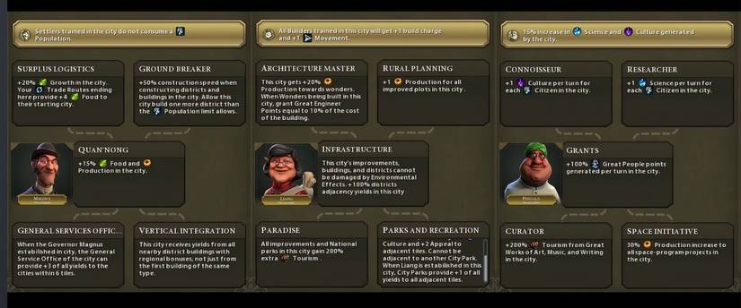 10 Mods To Help You Actually Finish A Game Of Civ 6