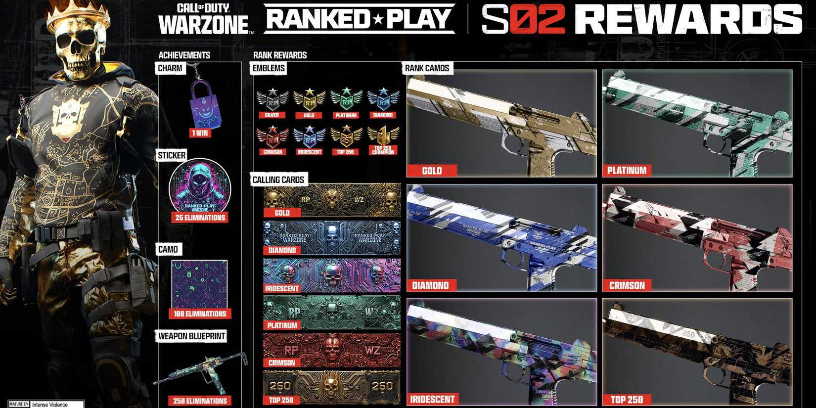 Call Of Duty: Black Ops 6 & Warzone Season 2- Every Ranked Play Reward ...