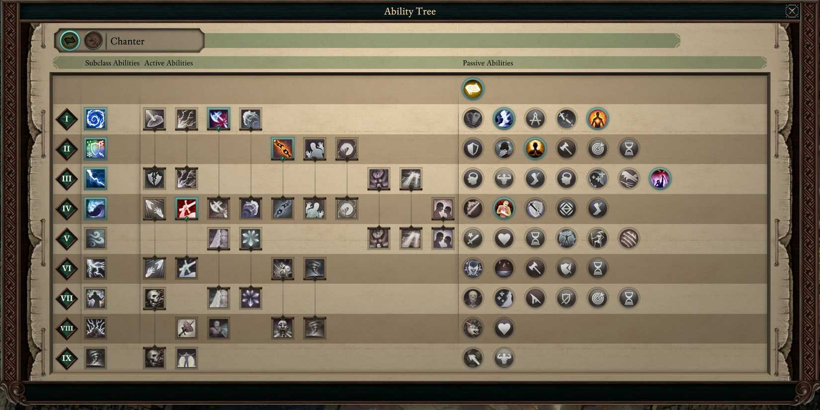 Avowed’s Approach To Skill Trees Miss The Easiest Opportunity For ...