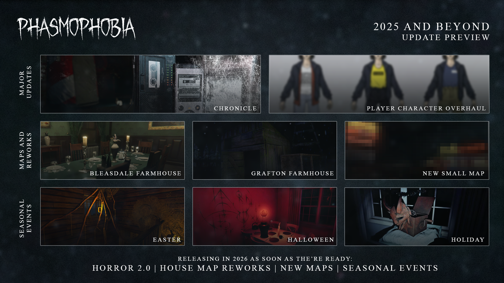 Phamophobia Unveils 2025 Roadmap, Including New Map, Events & Major ...