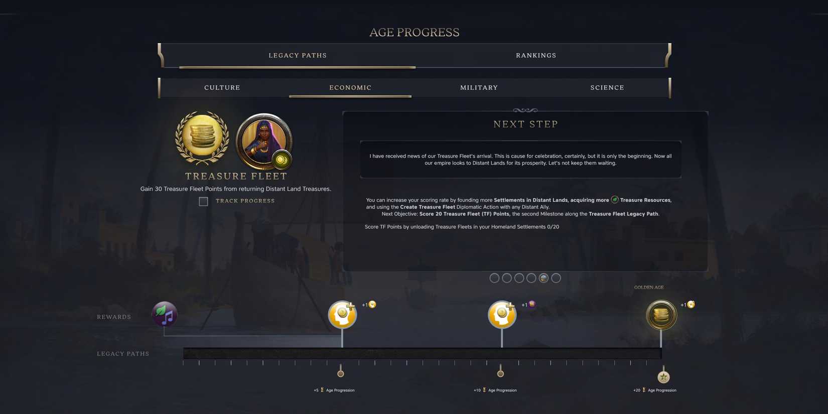 How To Complete All Legacy Paths In Civ 7's Exploration Age