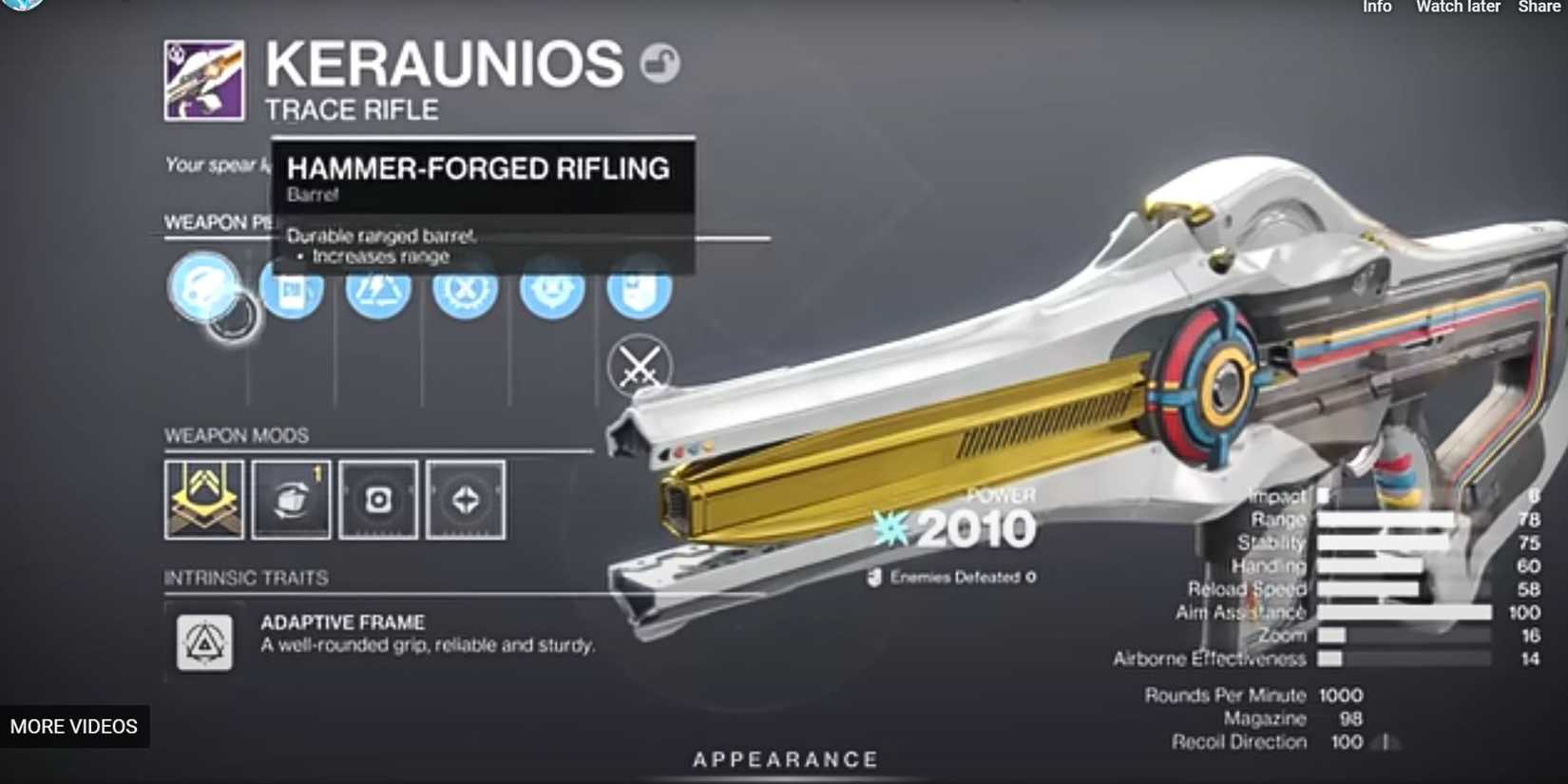 Destiny 2: How To Earn Medallions Fast In Guardian Games