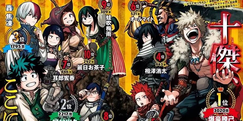 My Hero Academia Is Reviving Its Fantasy AU, And It Needs an Anime ASAP