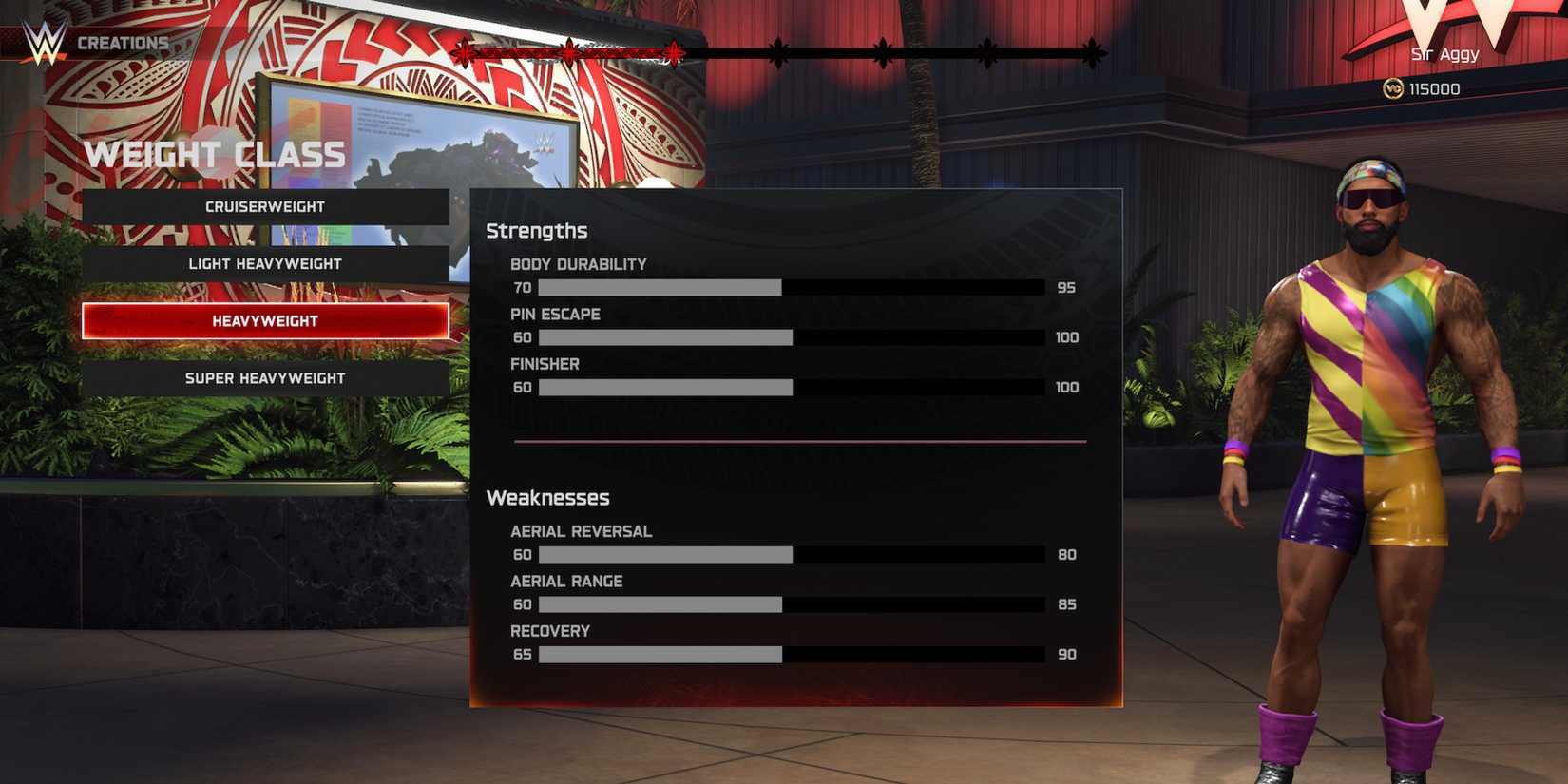 Best Builds For The Island In WWE 2K25