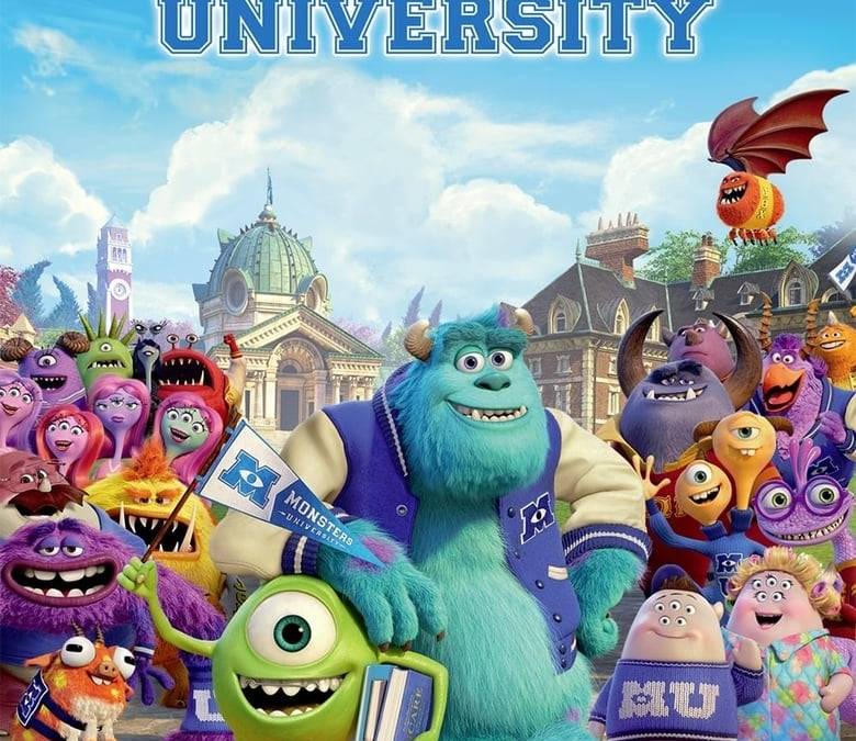Monsters University Summary, Trailer, Cast, Where to Watch and More