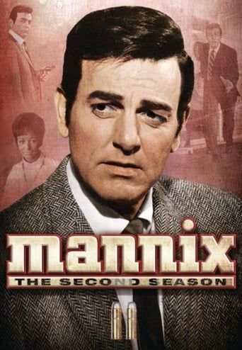 Mannix Summary, Trailer, Season List, Cast, Where to Watch and More