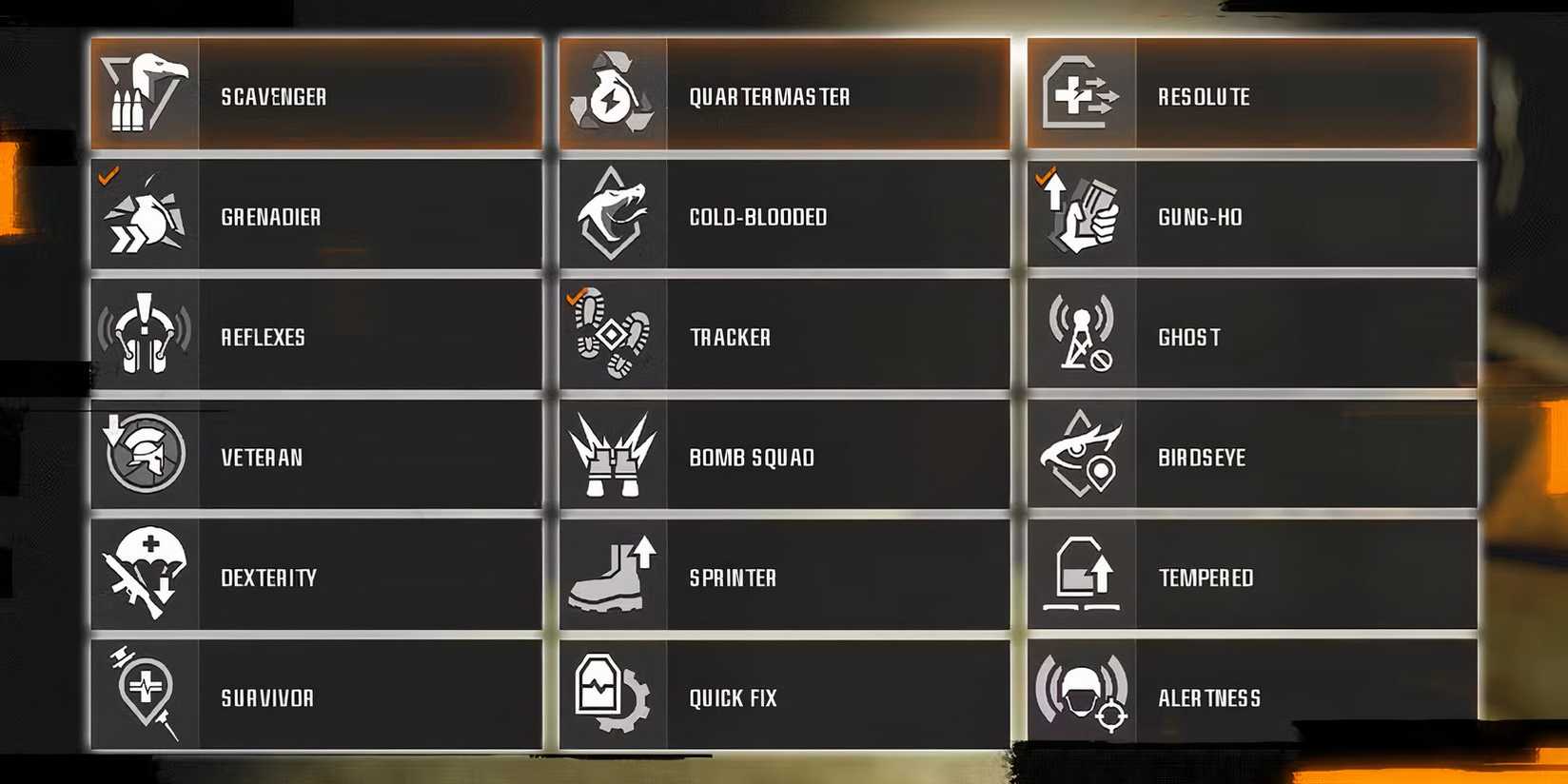 Call Of Duty: Warzone - Best Sniper Support Loadout