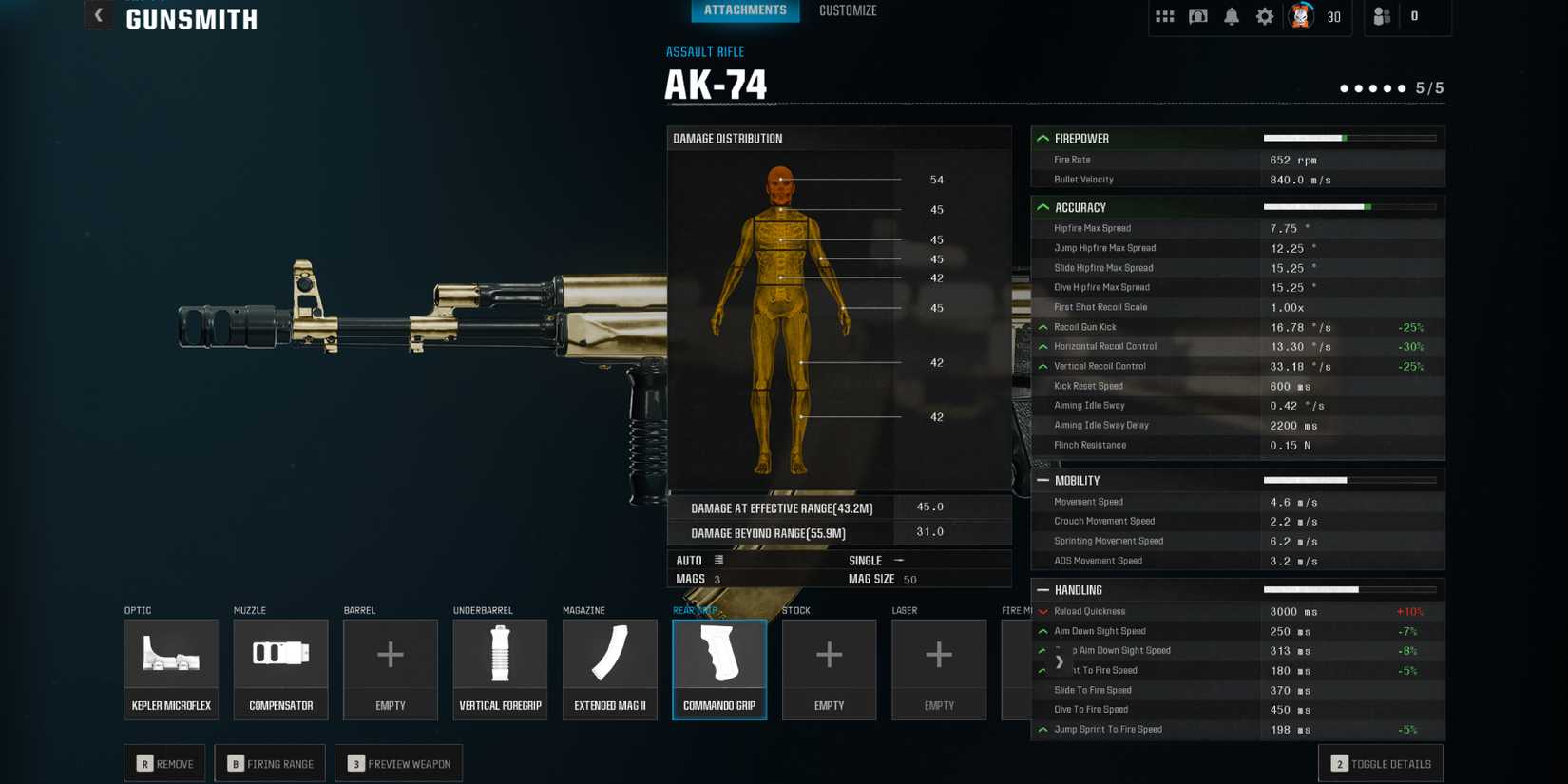 Call Of Duty: Warzone - Best Sniper Support Loadout