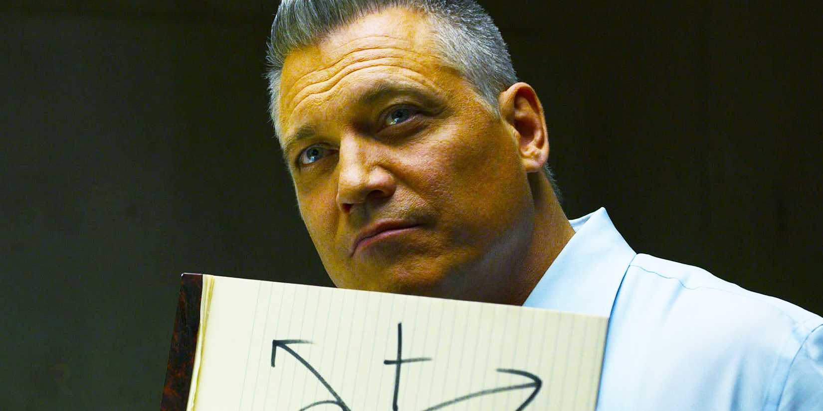 Mindhunter & Bosch: Two Must-See Crime Dramas for Every Fan Of The Genre