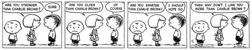 Yes, Peanuts Did It First: 10 Comics That Feel Like Modern Memes