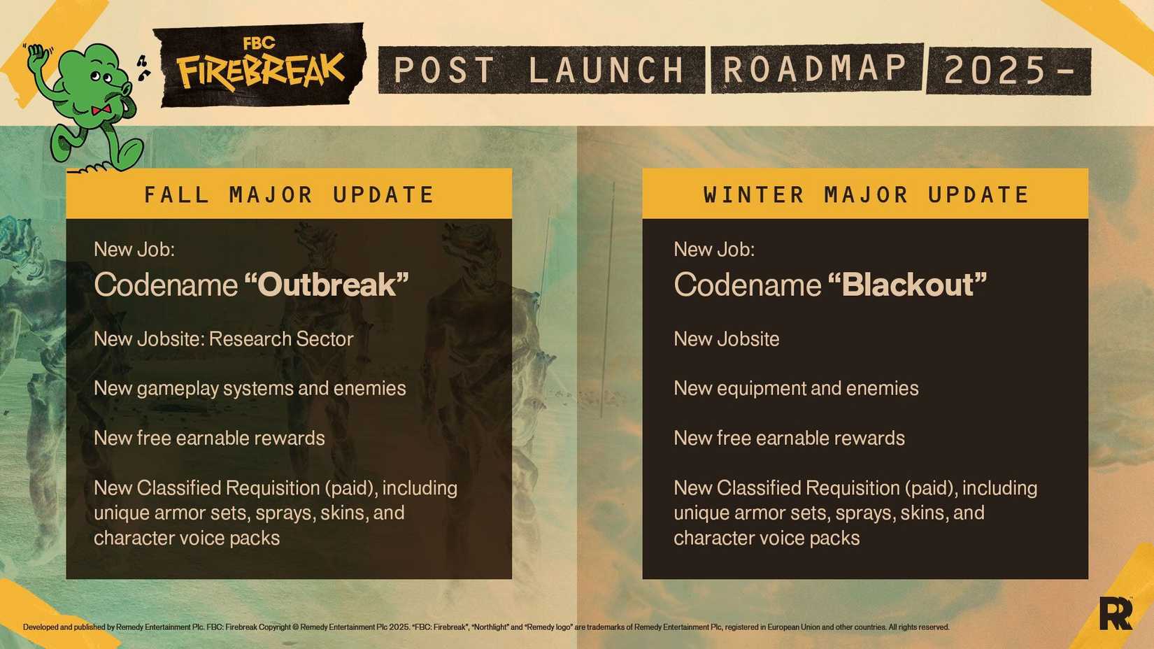 FBC: Firebreak Roadmap Revealed Ahead Of Game Pass & PS Plus Launch