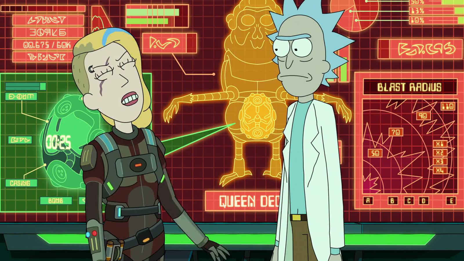 Rick & Morty Season 8 Episode 2's Post-Credits Scene Explains Why Cisco ...