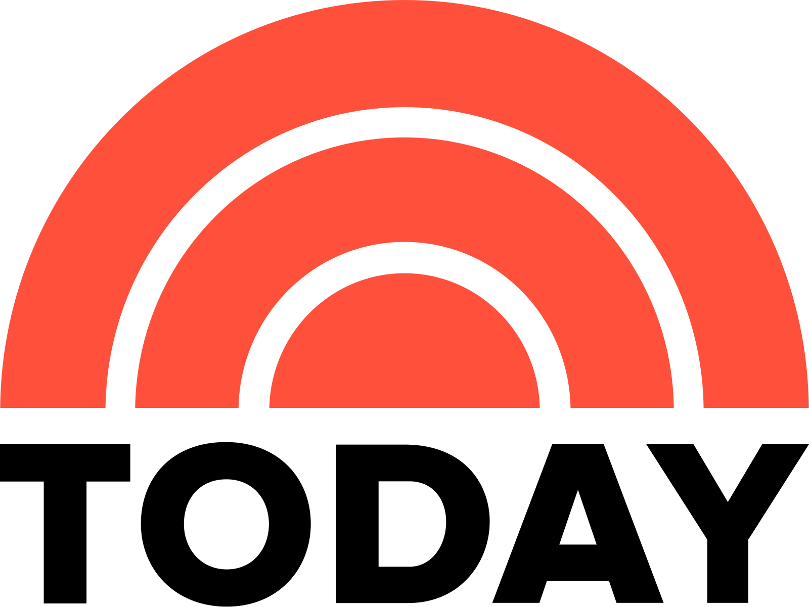 Media Coverage | Collider